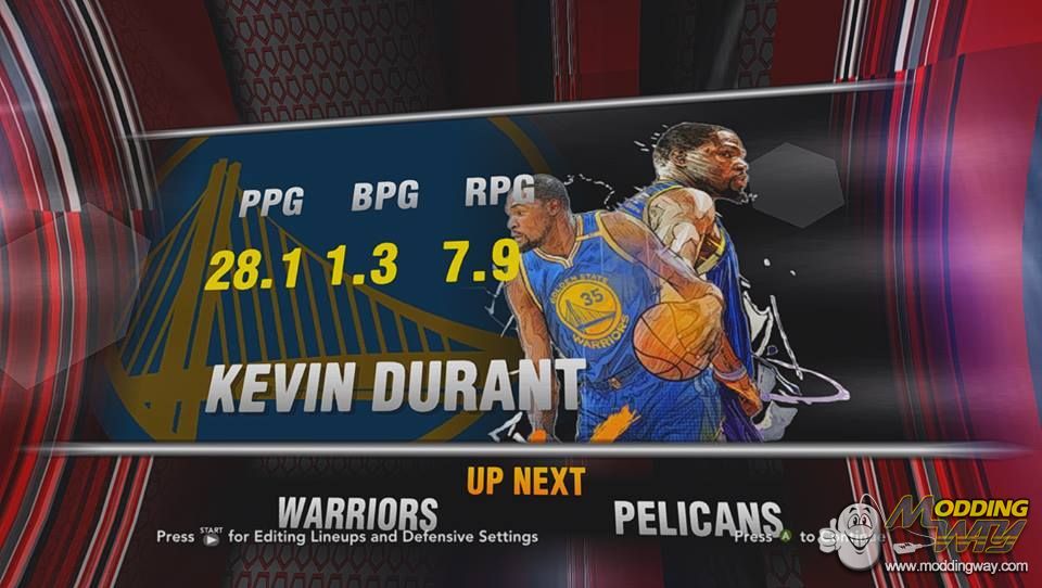 Portraits unique art style - NBA 2K14 at ModdingWay